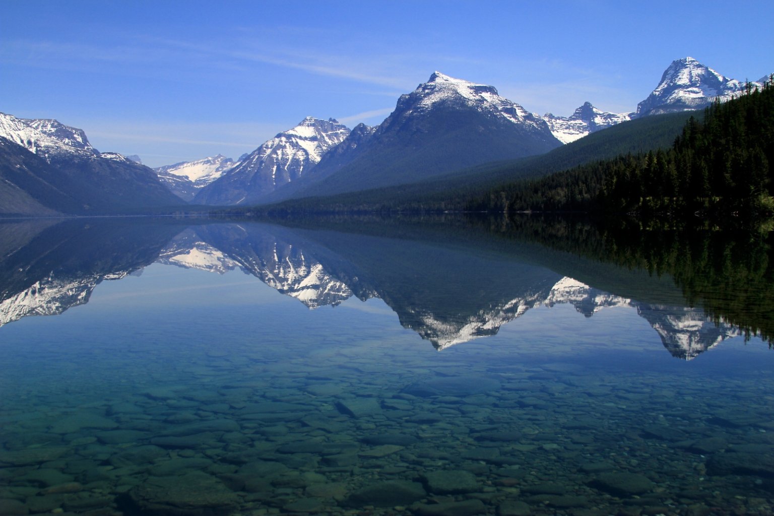 Going Big Sky at Glacier National Park - Xanterra Travel Collection®